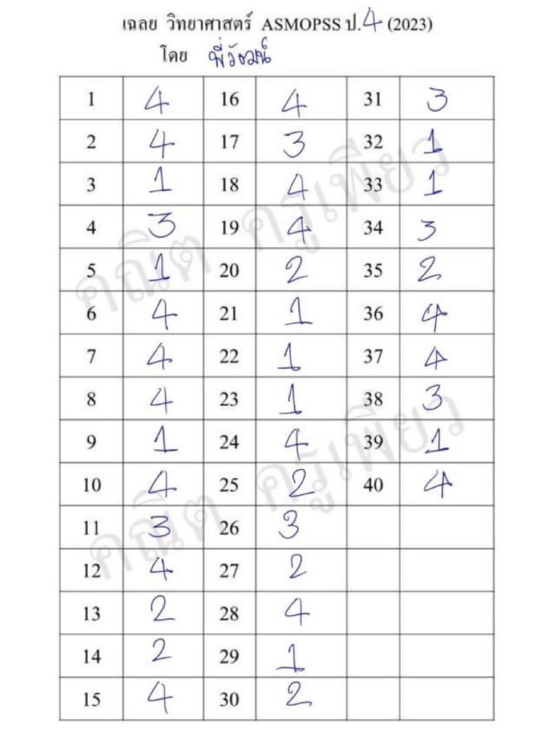 ?ASMOPSS วิทยาศาสตร์ ป.4 2023 โดยพี่วัฒน์ Cr.คณิต ครู | PDF
