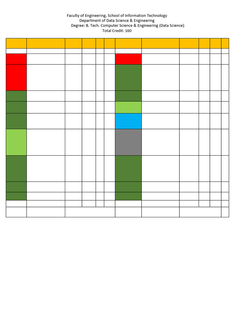 SMU Data Science Course Syllabus | PDF | Data Science | Computer ...