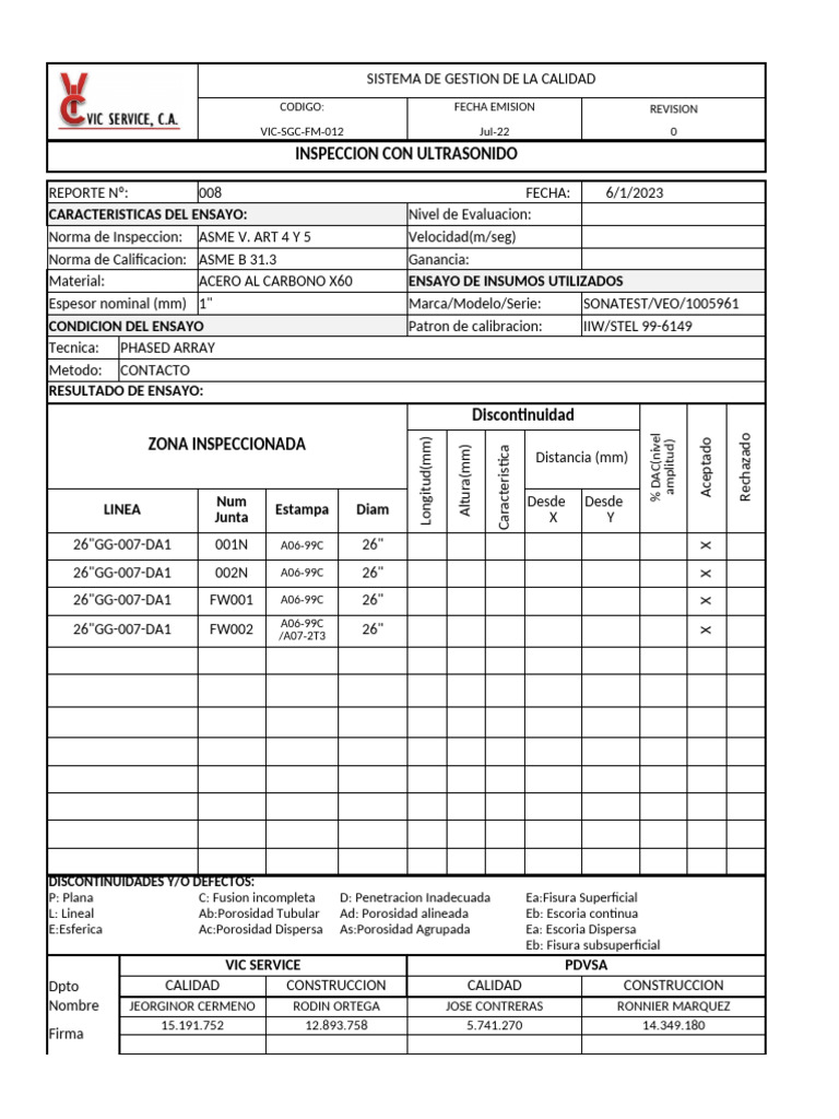 Informe de Inspección Ultrasónica | PDF | Rieles | Hierro