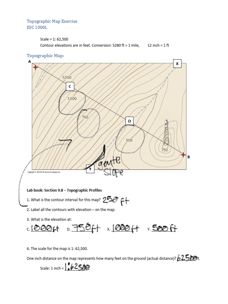 Topomap Profile Exercise | PDF