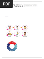 Myanmar Unicode Keyboard Guide | PDF