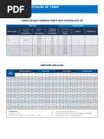 Tabela Chapas | PDF