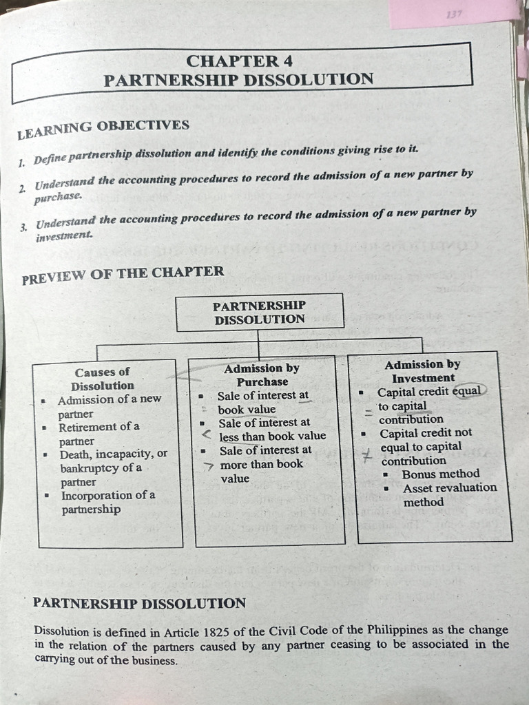 Partner Dissolution | PDF