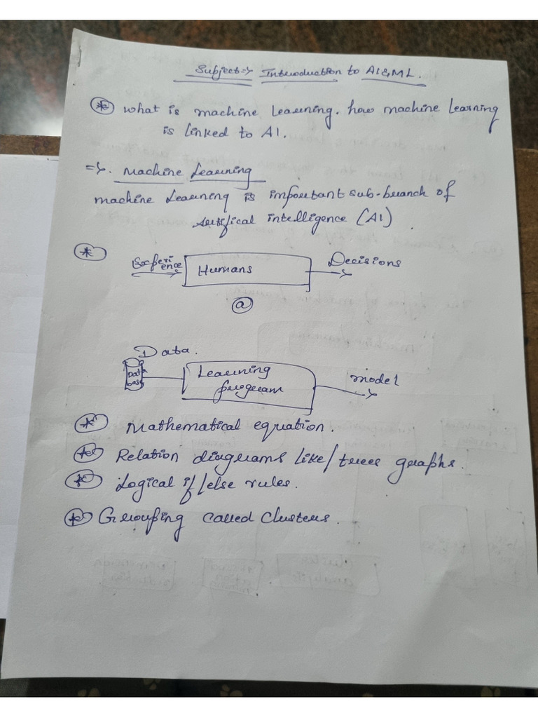 AIML 3rd Module | PDF