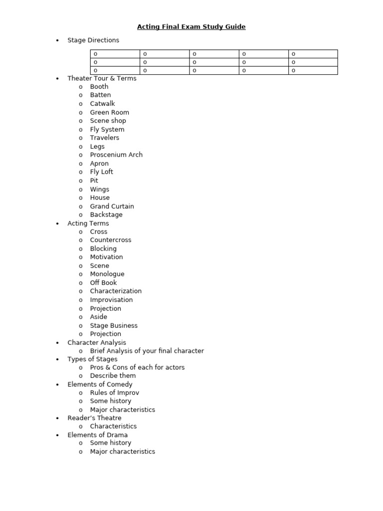 Acting Final Exam Study Guide | PDF