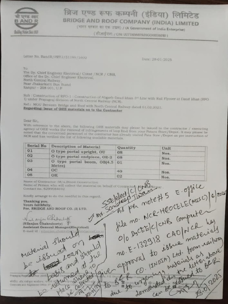 Letter Material issue by NCR | PDF