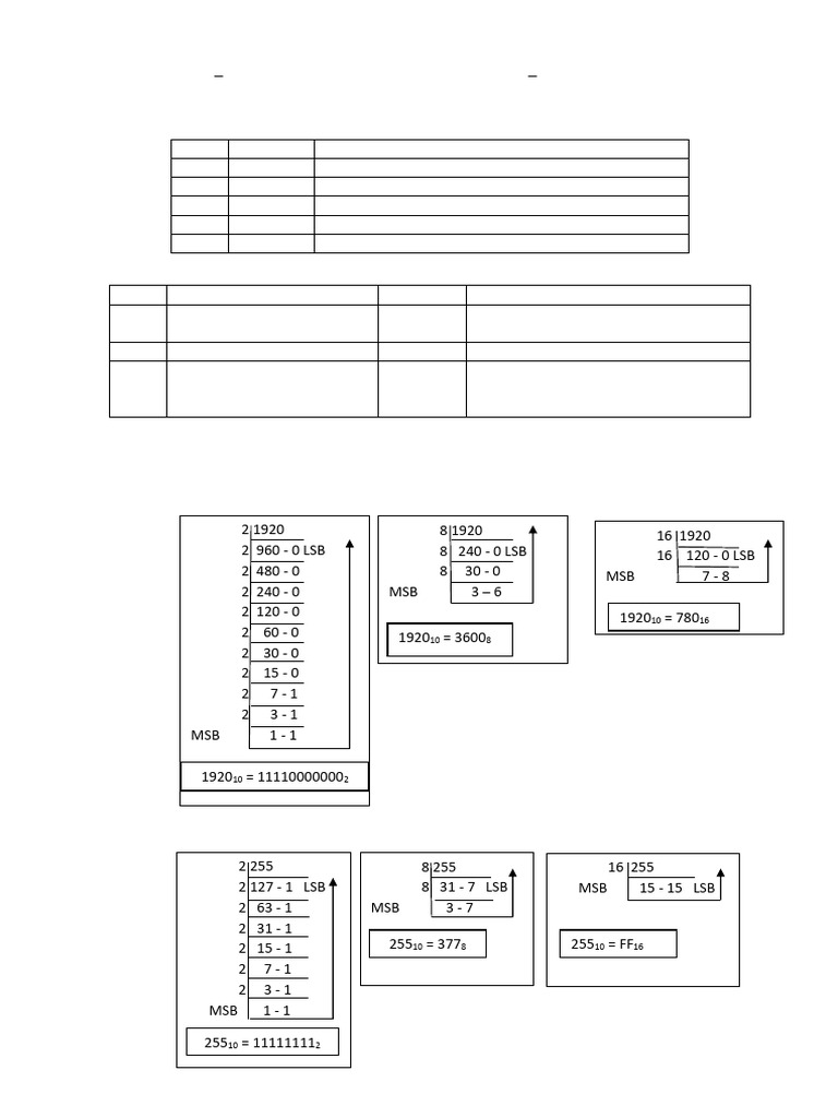 11th Computer Science Chapter 2 Number Systems Part 1 Work Shop Questions English Medium PDF ...