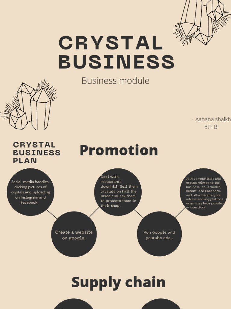 Business module | PDF