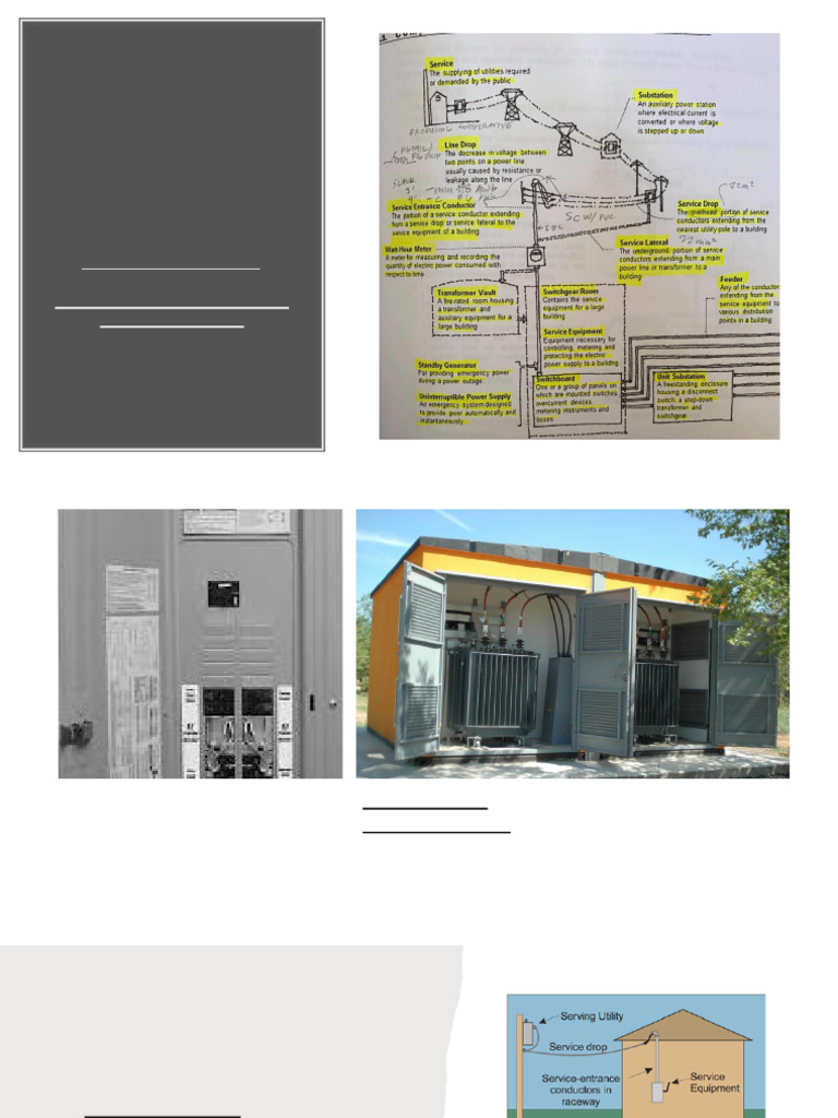 Building Electrical Systems Overview | PDF | Fuse (Electrical) | Electric Power Distribution