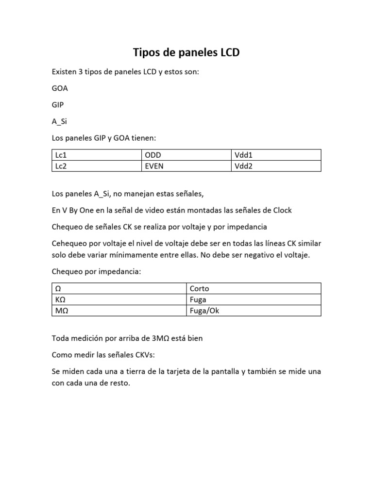 Tipos de paneles LCD | PDF