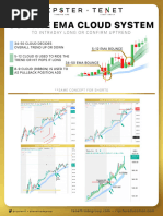 Ripster Clouds Explained - RipsterEducation | PDF
