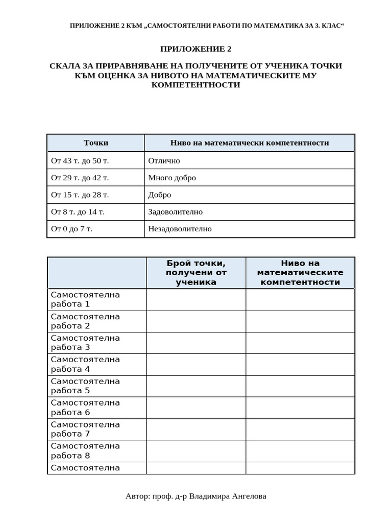 Corr ПРИЛОЖЕНИЕ 2 | PDF