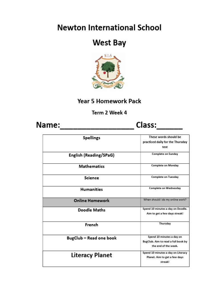 Year 5 Homework Term 2 Week 4 | PDF | Battle Of Britain | The Blitz
