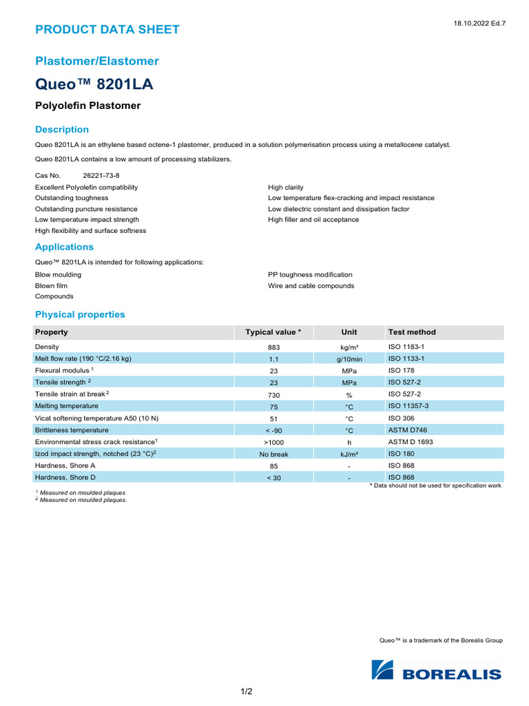 8201la-Pds-Reg - World-En-V7-Pds-World-48802-Pds - Queo 8201la - 7 ...