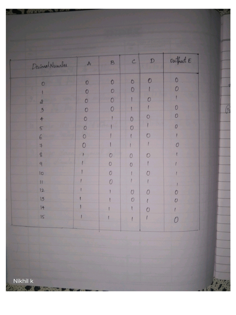 DDCO Record Book | PDF