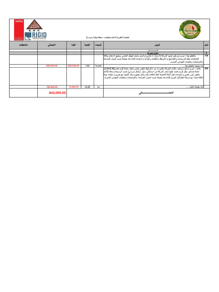 Div.10 Signage Beyman | PDF