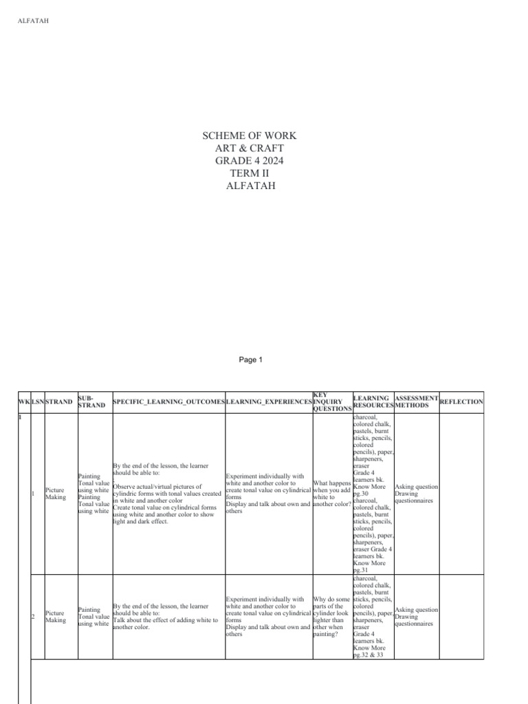 Grade 4 Art & Craft Curriculum 2024 | PDF | Pencil | Pastel