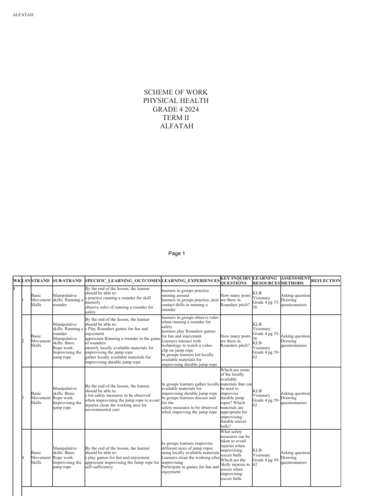 Grade 4 Physical Health Plan | PDF | Learning | Swimming