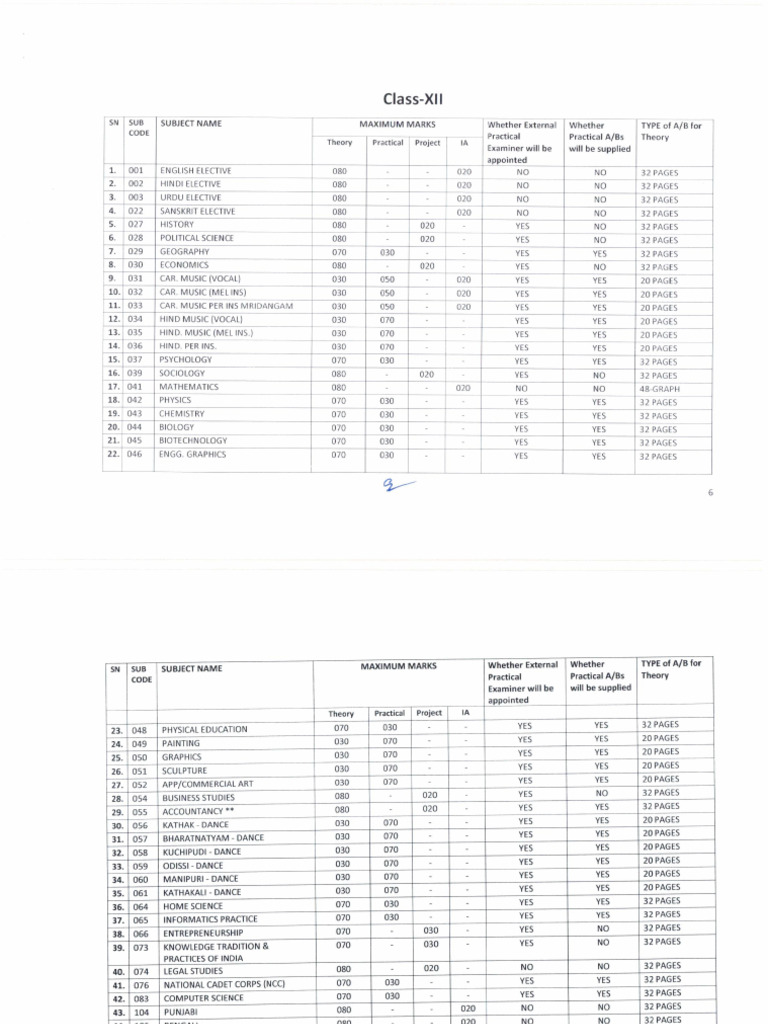 1_20231030_Circular_Marks | PDF