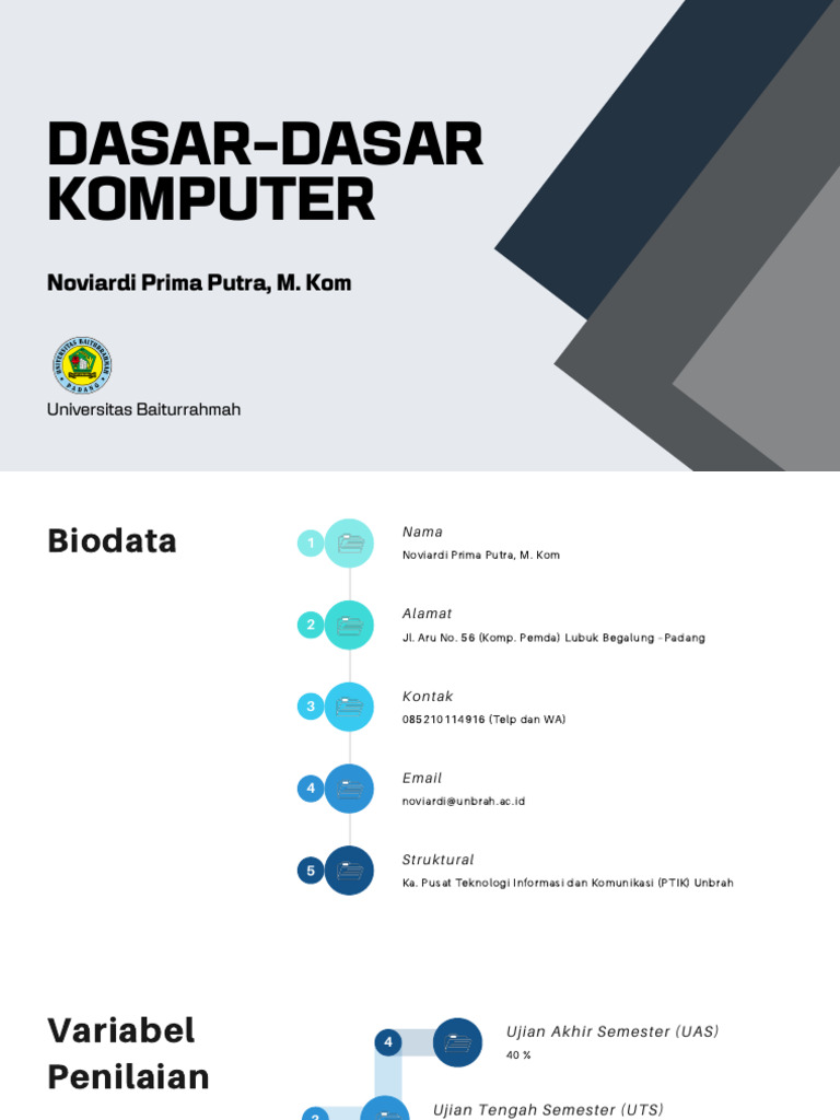 Dasar-Dasar Komputer | PDF