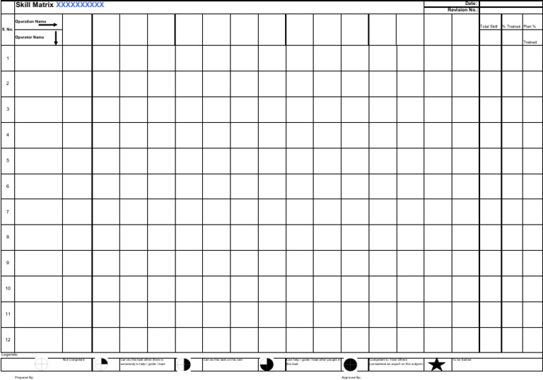Skill Matrix Format | PDF