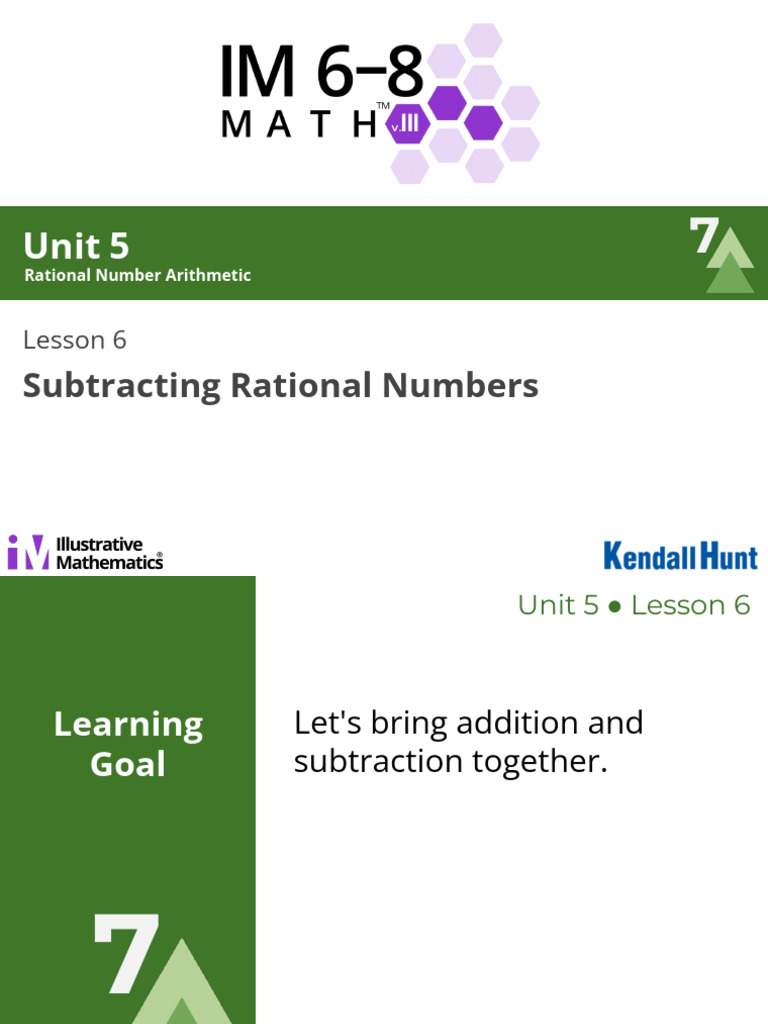 Grade 7-Unit 5-Lesson 06 (1) | PDF | Creative Commons License | Creative Commons