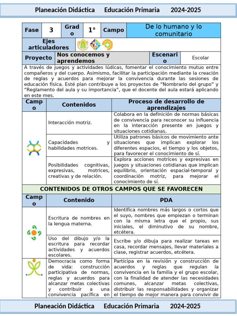 1er Grado Septiembre - Educaci N F¡sica (2024-2025) | PDF | Educación primaria | Maestros