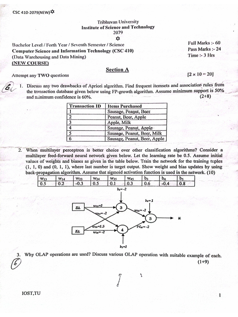 2079 Papers 75 Batch | PDF