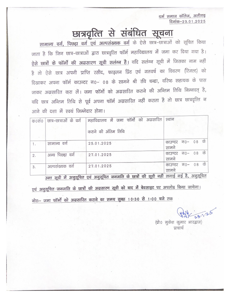 D.S Degree College Forwarded Students 2024-25 | PDF