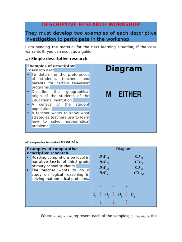 Examples of descriptive research | PDF | Causality | Learning