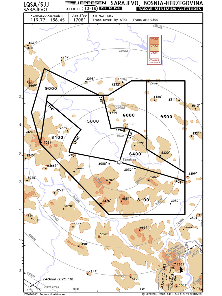 Lqsa Charts | PDF | Avionics | Wireless