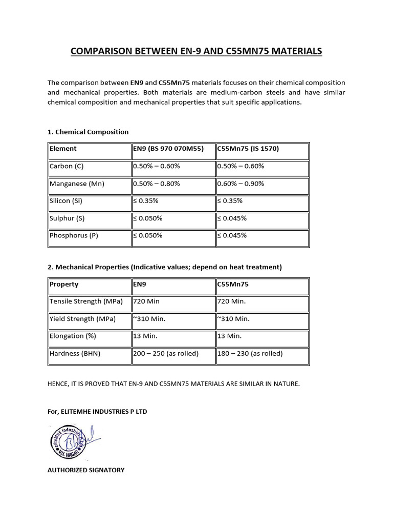 EN9 vs C55Mn75 Material Comparison | PDF | Steel | Secondary Sector Of ...