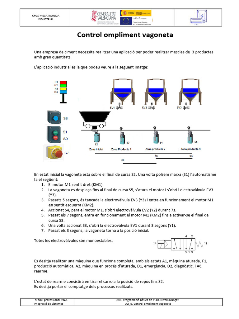 A2 - 6. Control Ompliment Vagoneta | PDF
