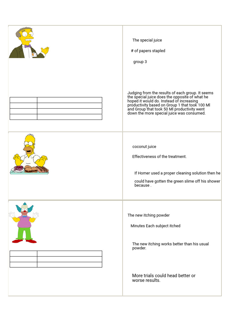 Simpsons Variables Worksheet Answers | PDF | Experiment | Mouse