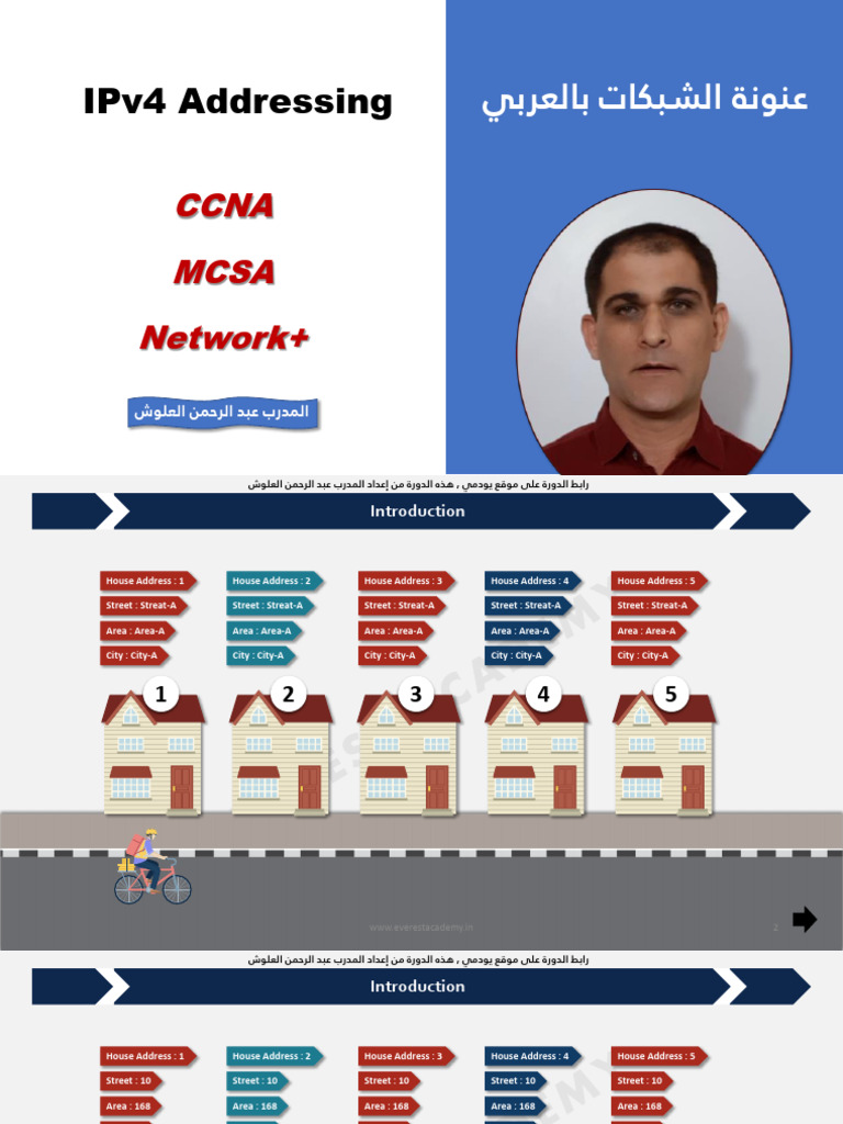 IPv4 Addressing PDF | PDF
