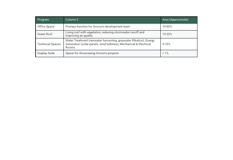 Data in Tabular Format Detailed - Data in Tabular Format Detailed | PDF