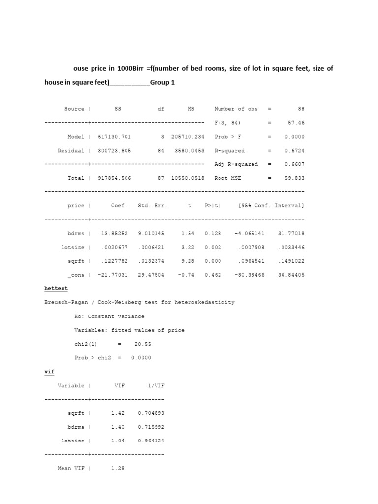 Assignment Group 1 Pdf Coefficient Of Determination Numerical