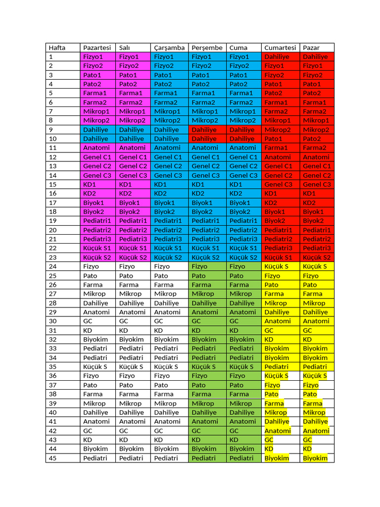 Tus Program | PDF