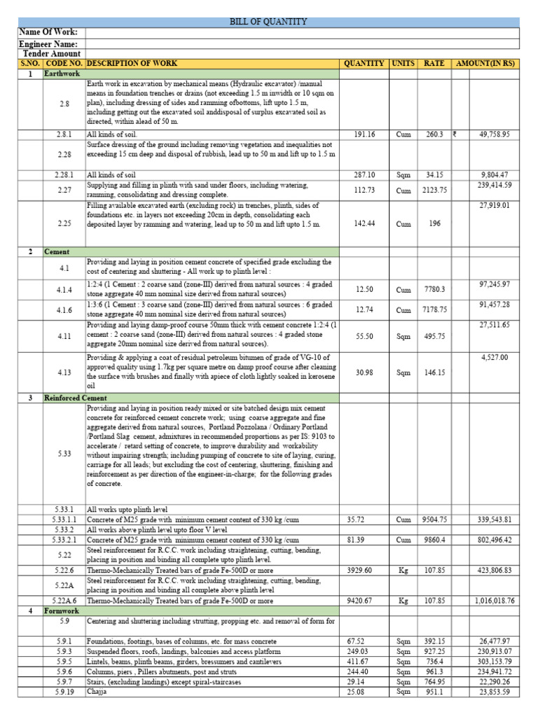 Bill of Quantities for House Construction | PDF | Concrete | Pipe ...