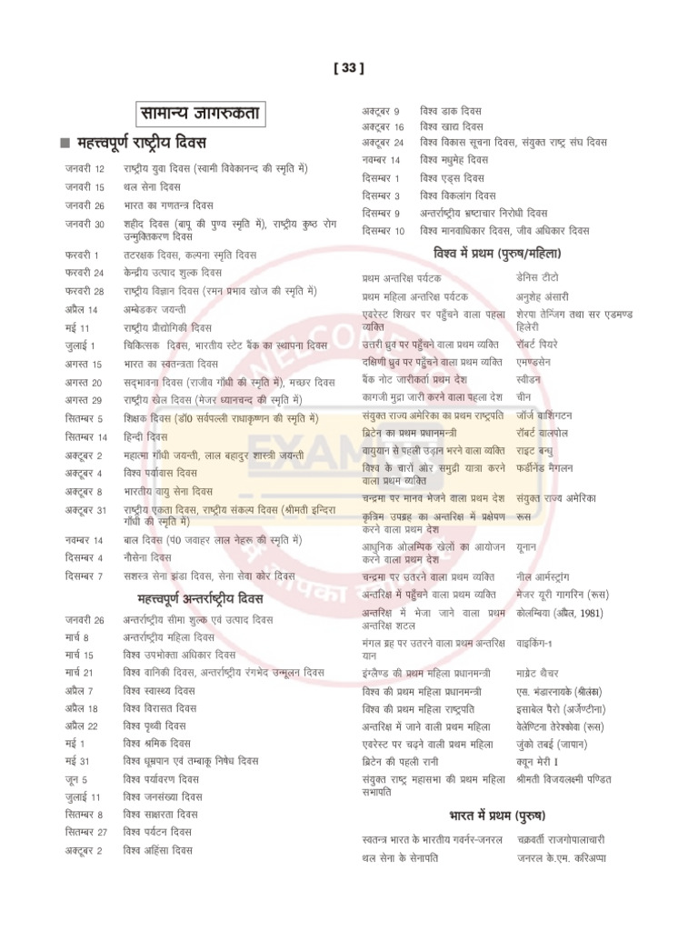 General Awareness | PDF