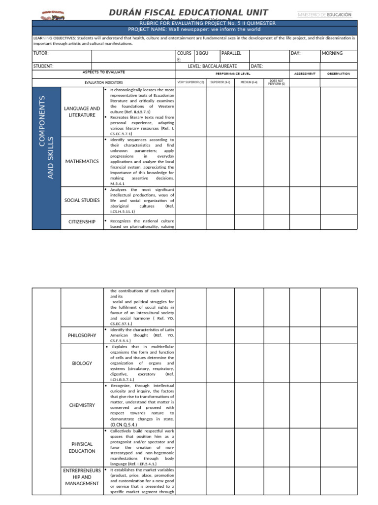 RUBRIC FOR EVALUATING PROJECT No 5 | PDF | Evaluation | Cognition