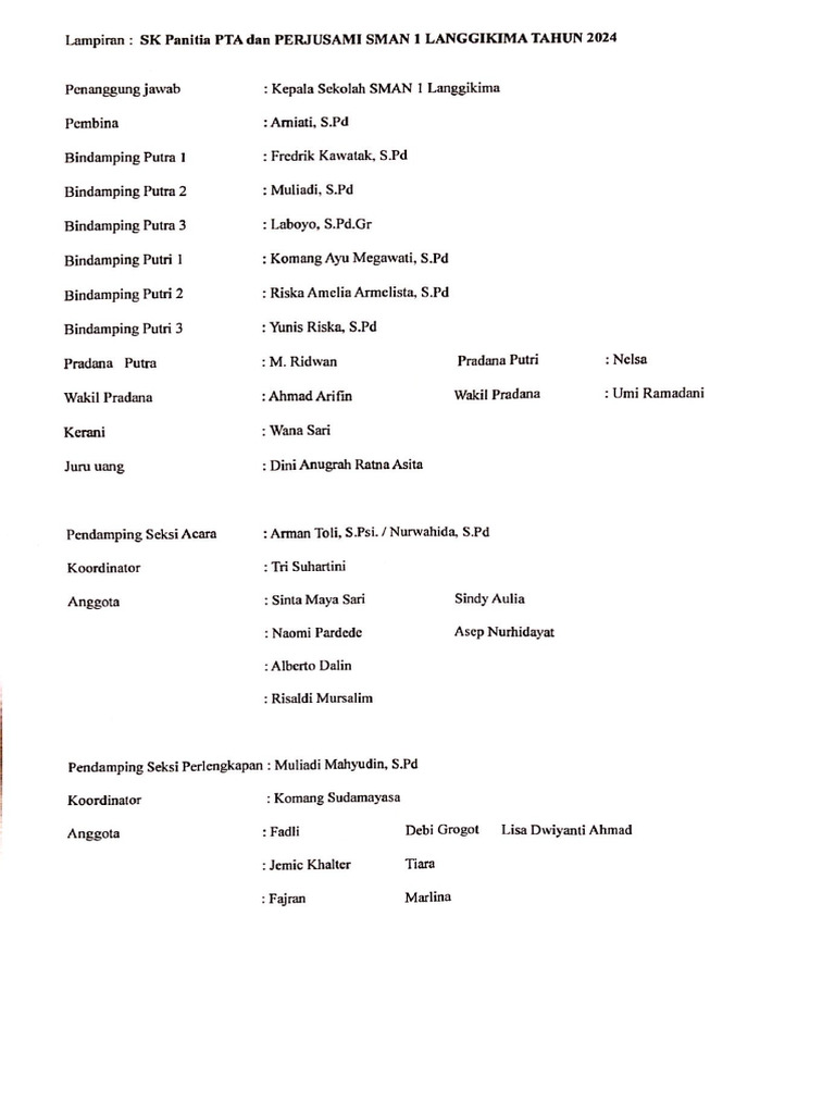 SK Perjusami 2024 | PDF