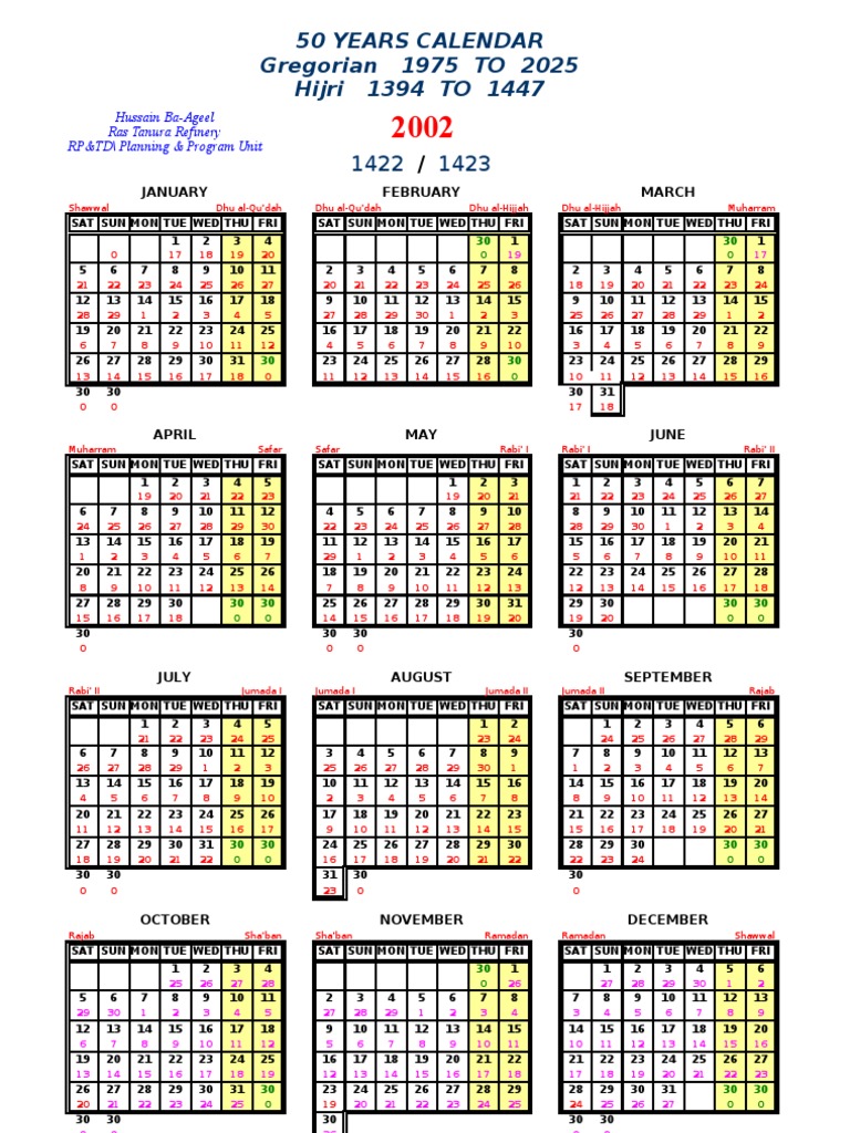 50 Years Calender | PDF | Islamic Branches | Semitic Words And Phrases