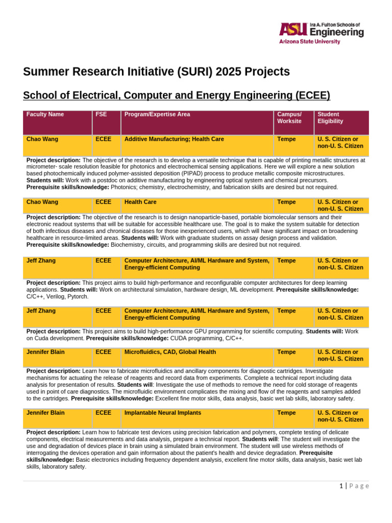 SURI 2025 Project Catalog 1 | PDF | Machine Learning | Robotics