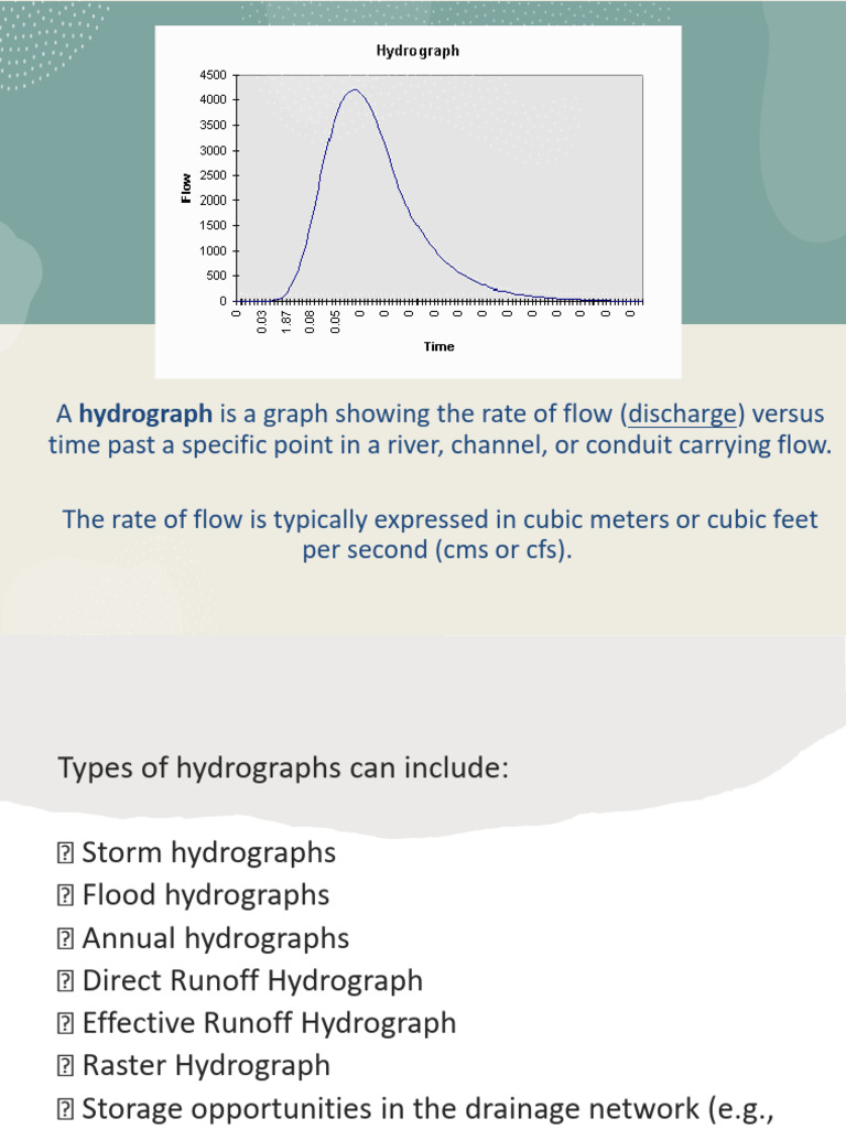 Understanding Hydrographs and Their Types | PDF | Flood | Discharge ...