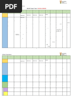 Grade 12 Electric Circuits Notes Summarized | PDF | Electrical ...
