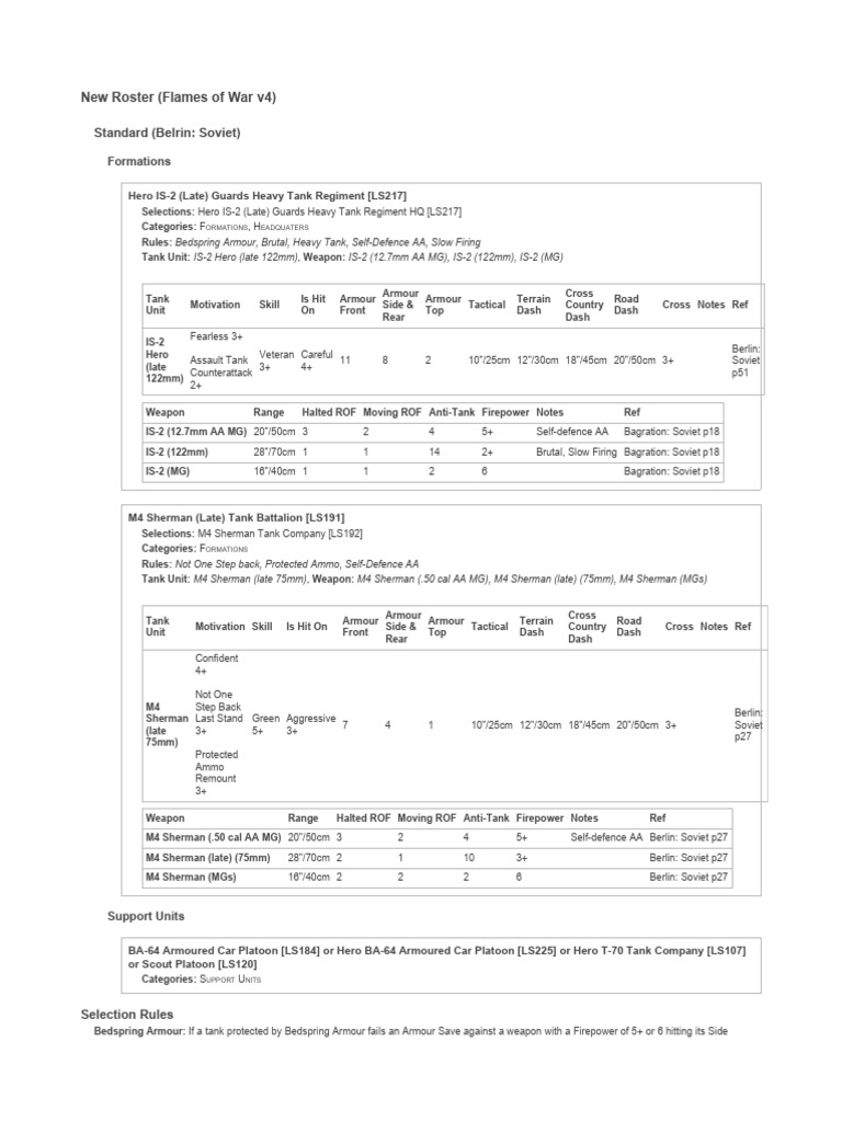 uyaertwuye | PDF | Tanks | M4 Sherman