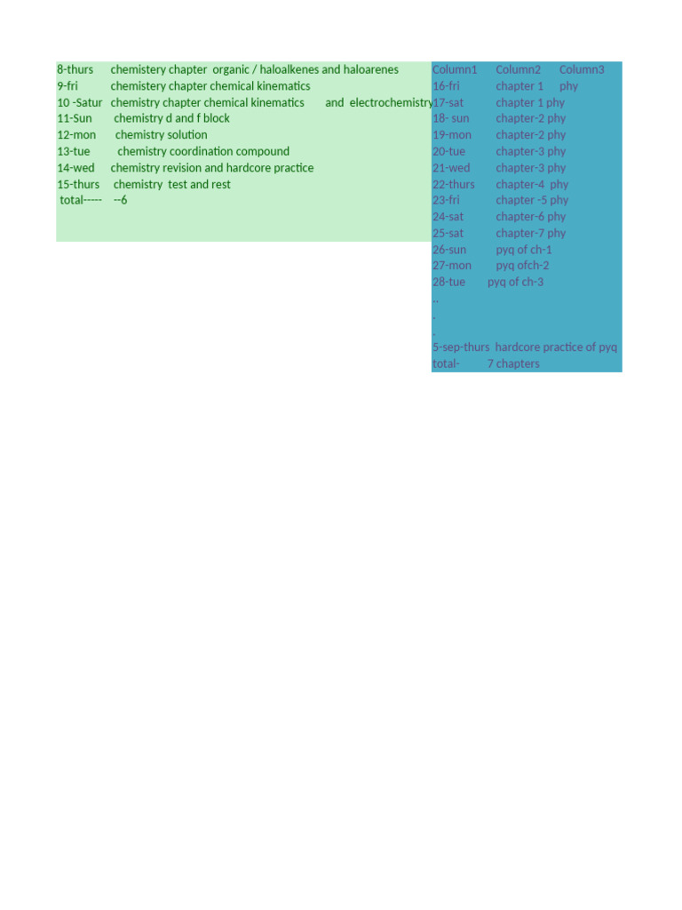august to do list | PDF