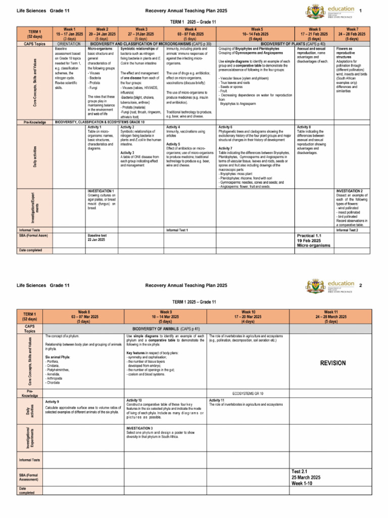 2025 FS RECOVERY ATP Life Sciences GR 11 | PDF