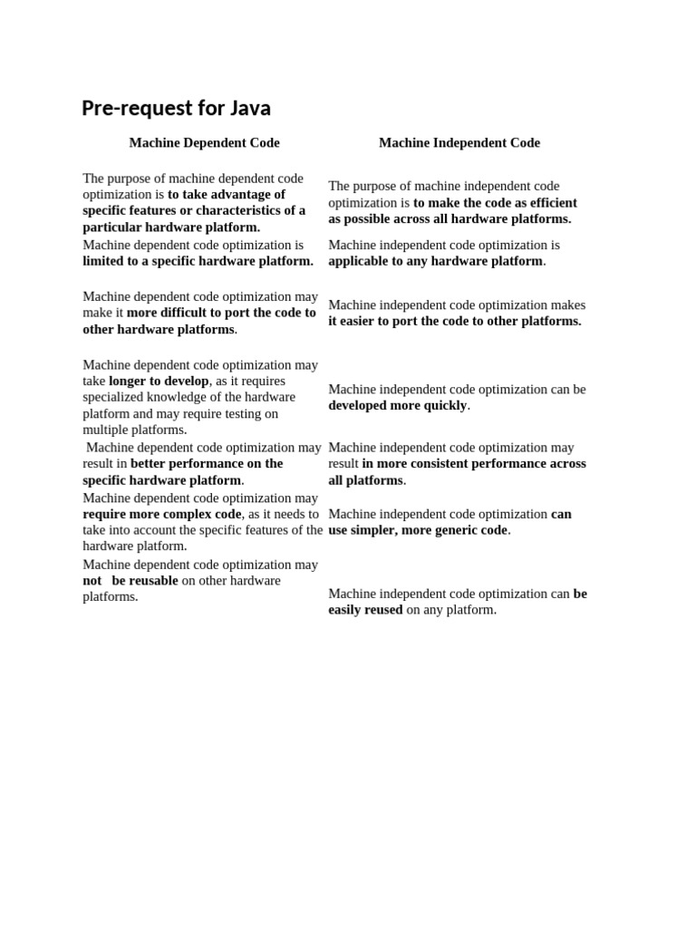 Java Code Optimization Explained | PDF | Java Virtual Machine | Java (Programming Language)